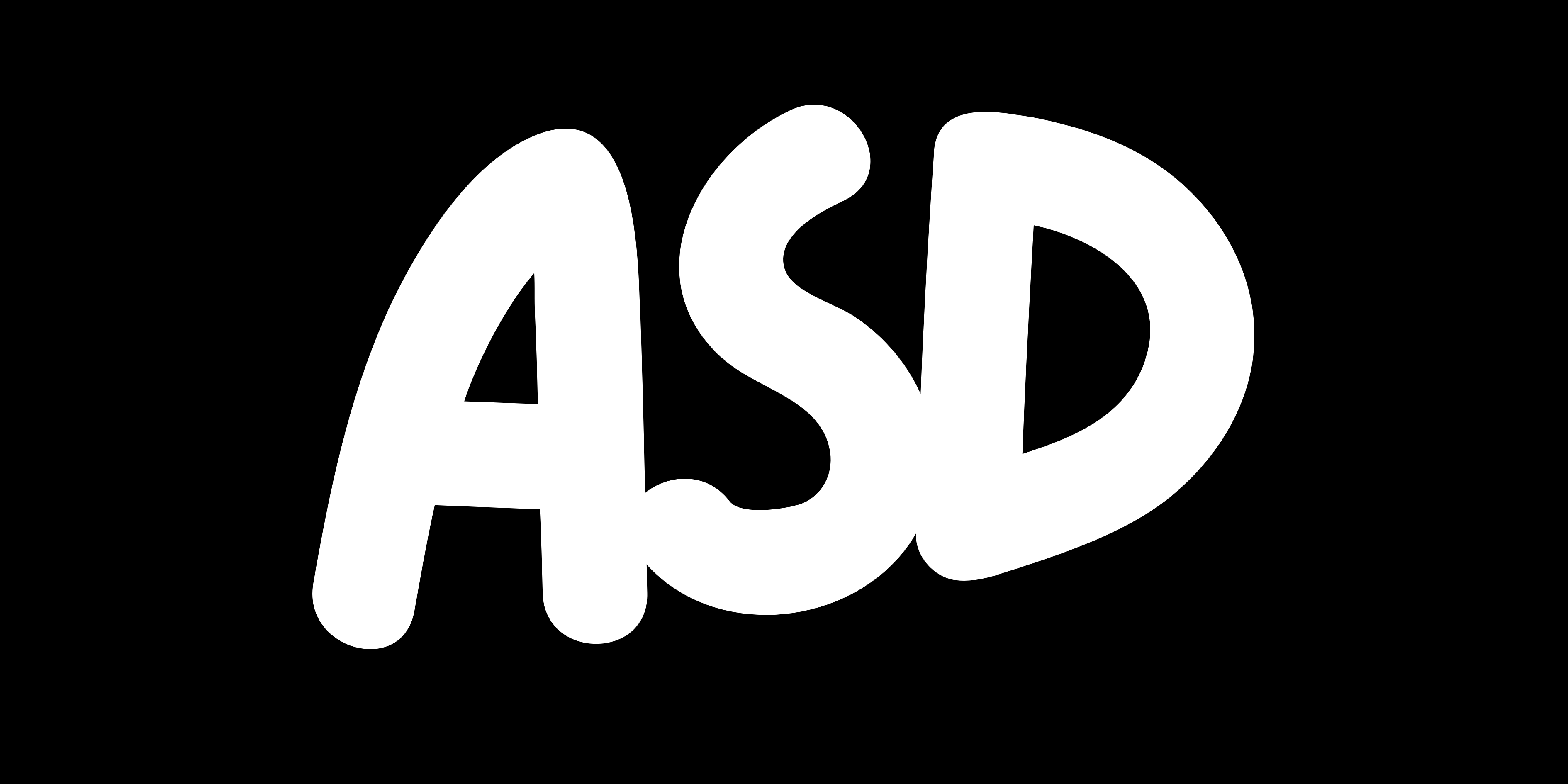 Autism (ASD) Blog – heyasd.com